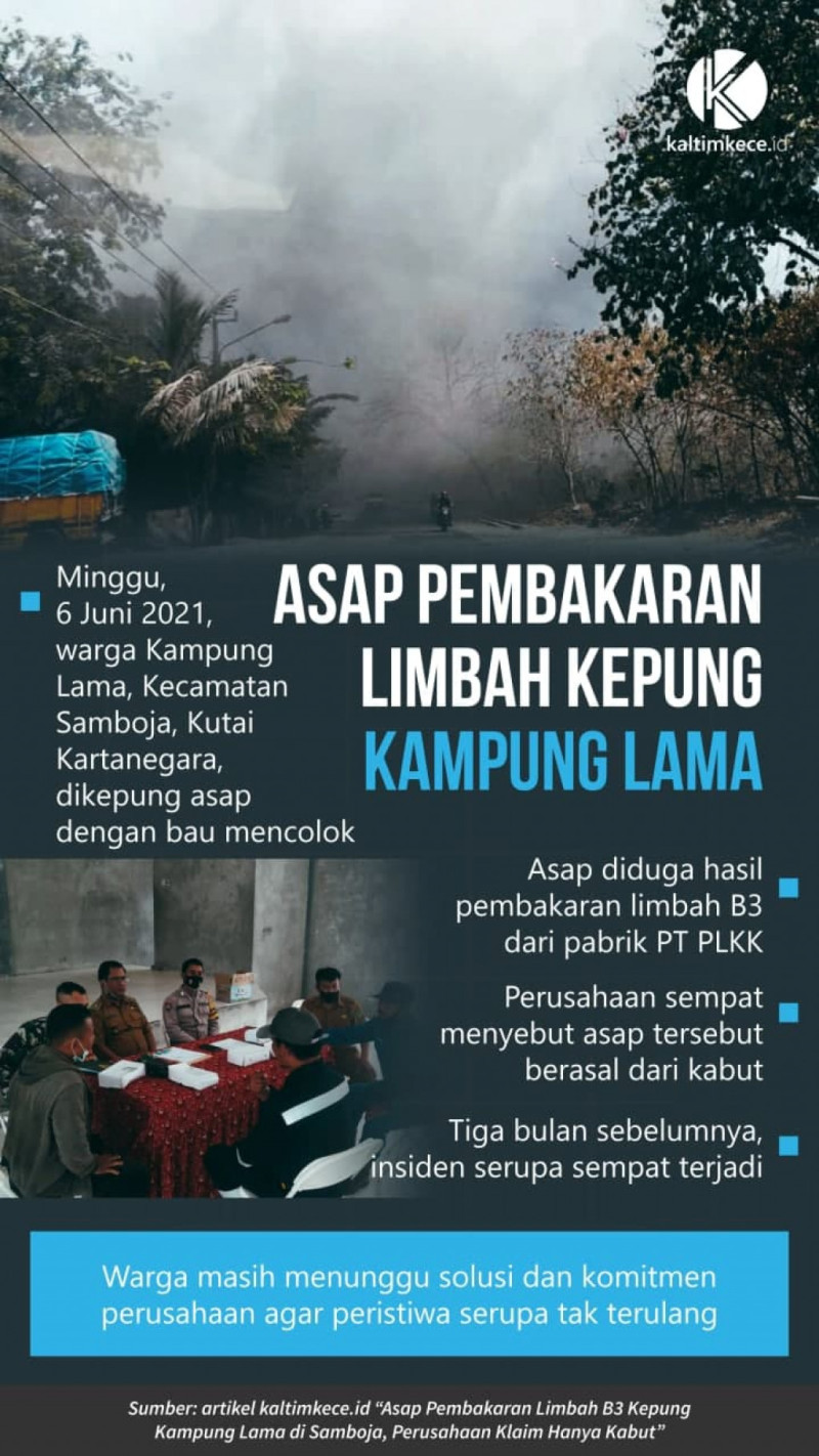 Infografik Asap Pembakaran Limbah Kepung Kampung Lama - Kaltim Kece