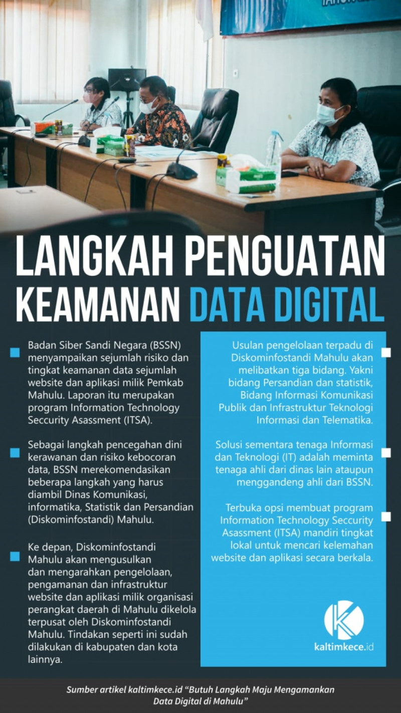 Langkah Penguatan Keamanan Digital - Kaltim Kece