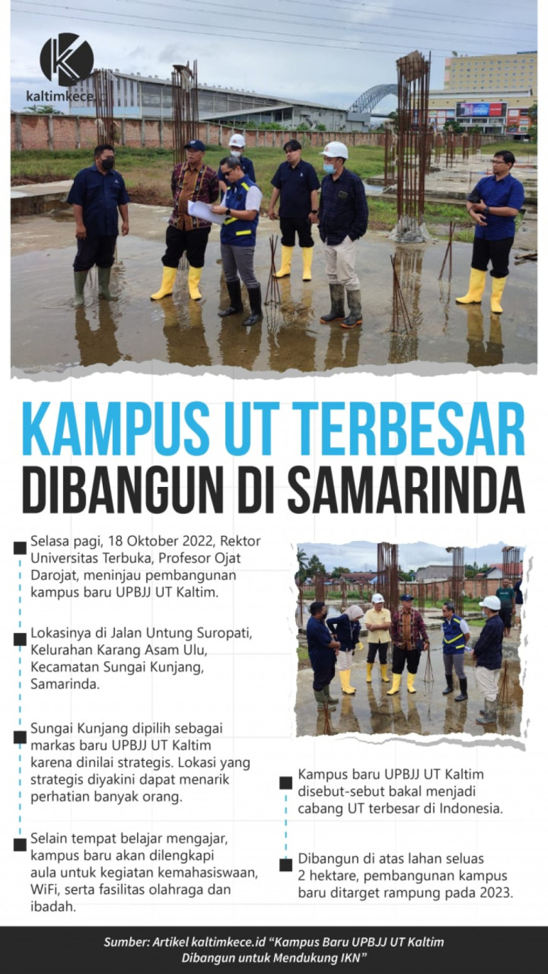 Infografik Kampus UT Terbesar Dibangun di Samarinda - Kaltim Kece