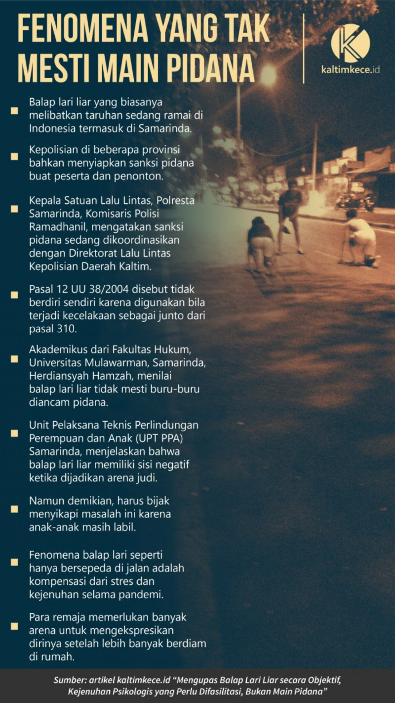 Infografik Fenomena Balap Lari Liar - Kaltim Kece