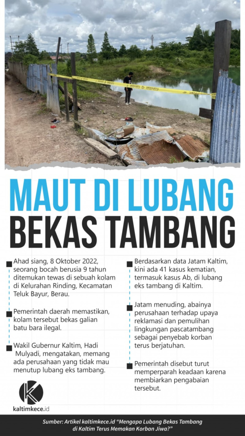 Infografik Maut di Lubang Bekas Tambang - Kaltim Kece