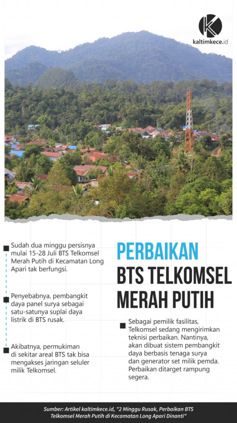 Infografik Perbaikan BTS Telkomesel Merah Putih - Kaltim Kece