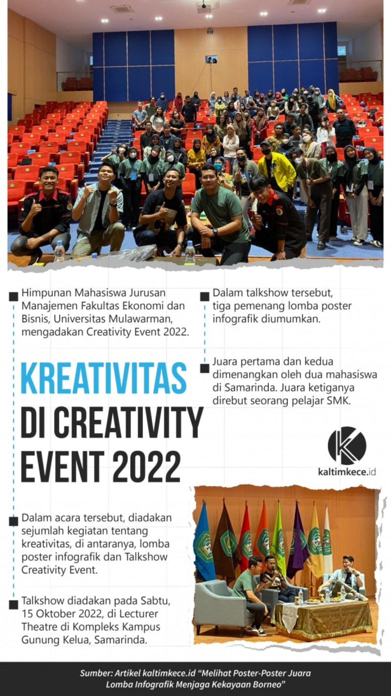 Infografik Kreativitas di Creativity Event 2022 - Kaltim Kece