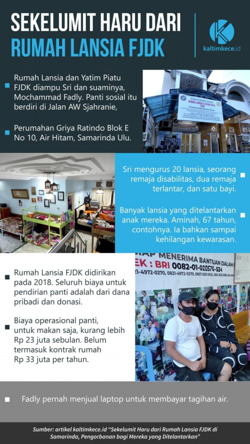 Infografik Rumah Lansia FJDK - Kaltim Kece