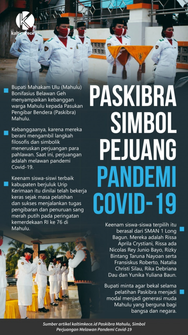 Paskibra SImbol Pejuang Pandemi Covid-19 - Kaltim Kece