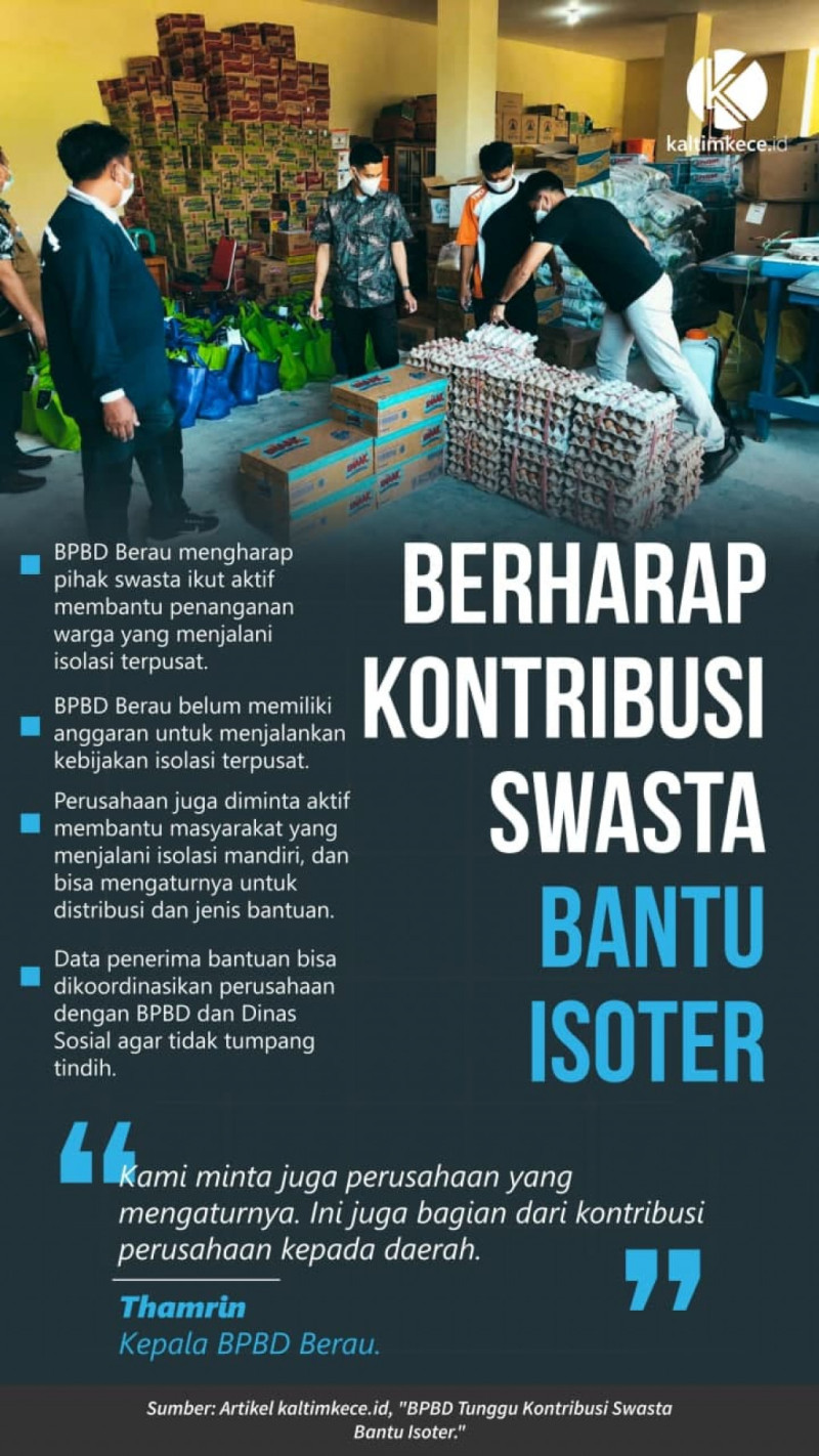 Infografik Kontribusi Swasta Bantu Isoter di Berau - Kaltim Kece