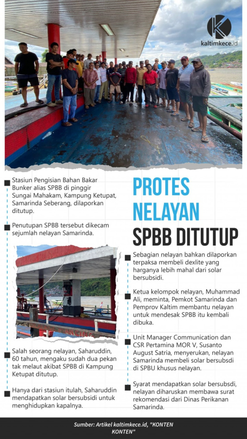 Infografik Protes Nelayan SPBB Ditutup - Kaltim Kece